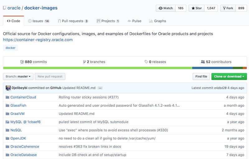 在mac上通过docker部署oracle Database 12 2版本 Oracle Life Mogdb 成为国产数据库第一品牌!